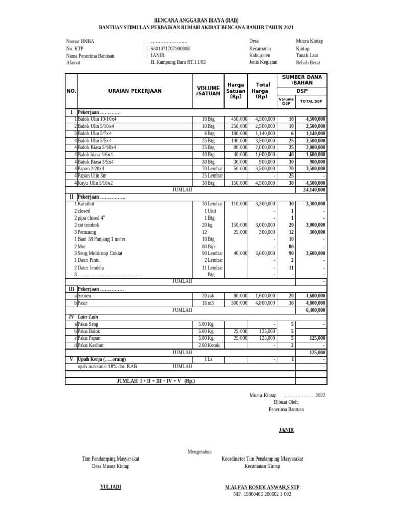 RAB Perbaikan Rumah Banjir 2021 | PDF
