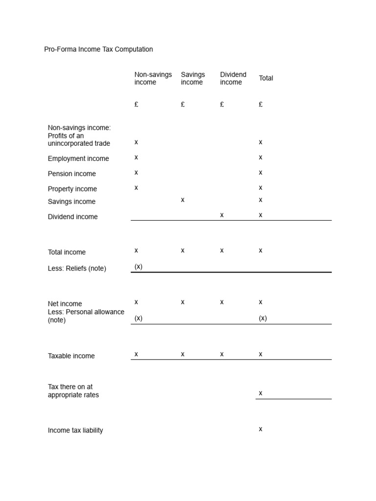 Chap 2 and 3 Basic Computation Complete | PDF | Income | Taxes