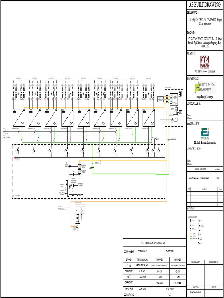 1440 kWp PV System for PT. Kayan | PDF | Energy Technology | Electric Power