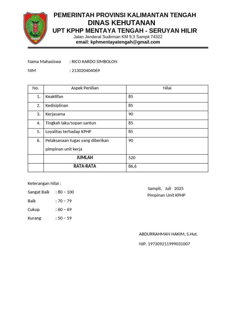 Penilaian Kinerja Mahasiswa KPHP | PDF