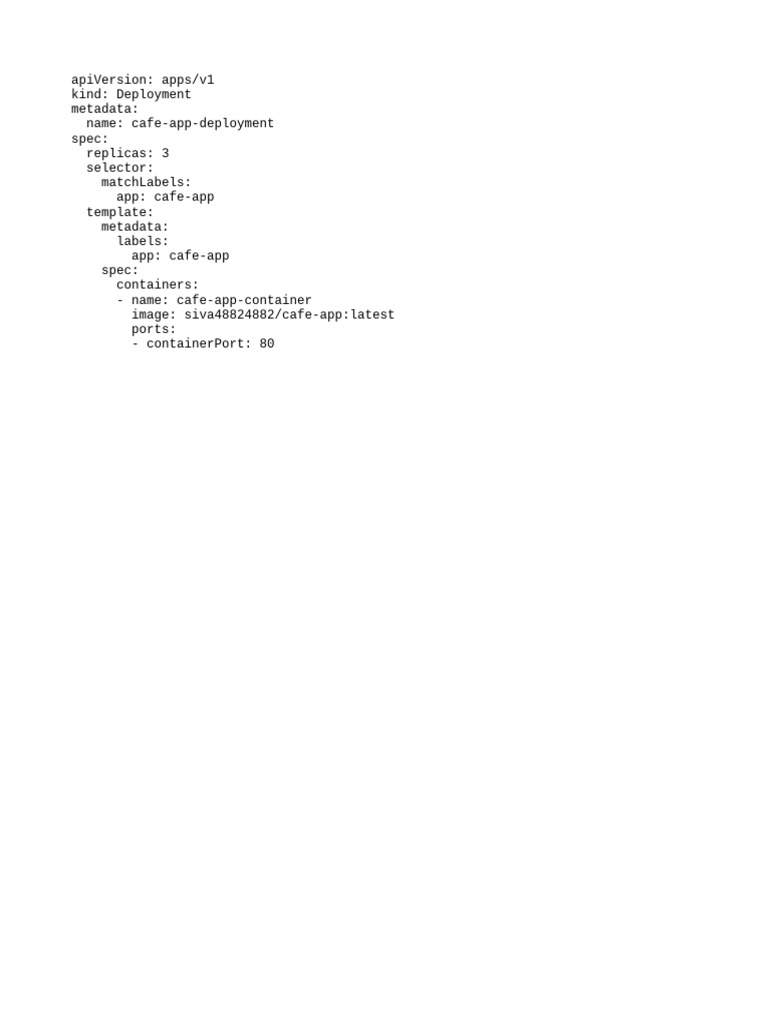 Kubernetes Deployment: cafe-app | PDF