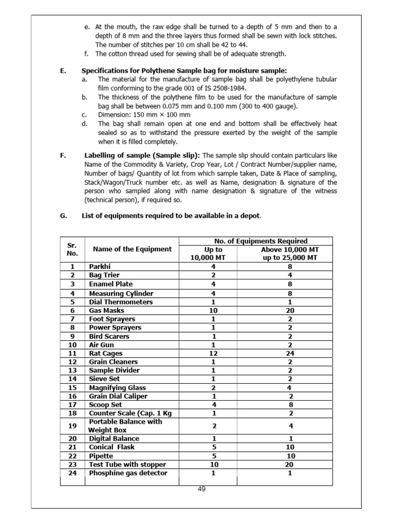 QC Sop Booklet-5 | PDF