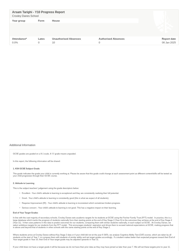Y10 Progress Report for Arsam Tarighi | PDF | Cognitive Science | Learning