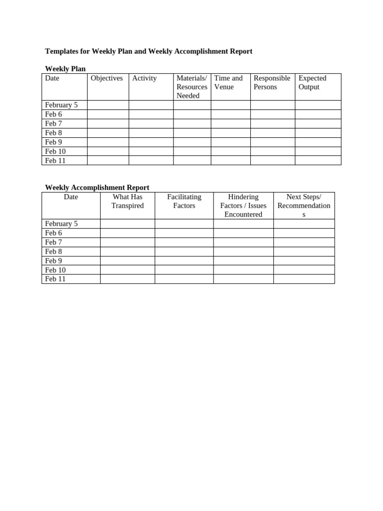Templates For Weekly Plan and Weekly Accomplishment Report | PDF