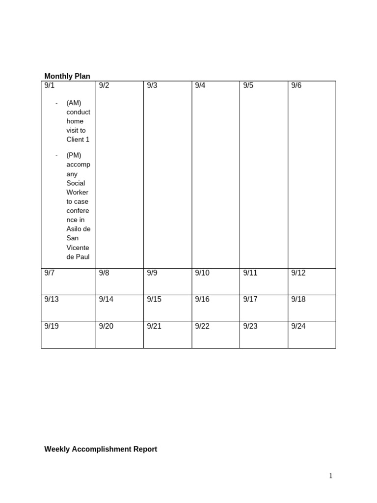 Templates For SW 150 and SW 285 | PDF | Behavioural Sciences