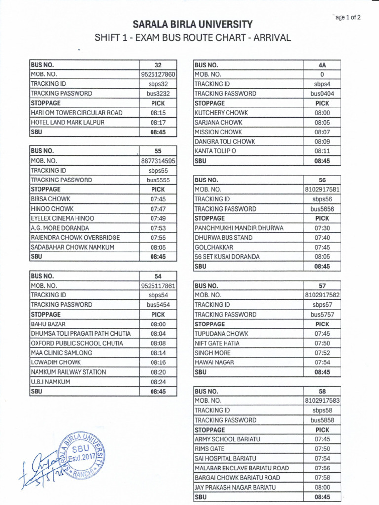 Shift-1 - Exam Bus Route Chart-Arrival | PDF
