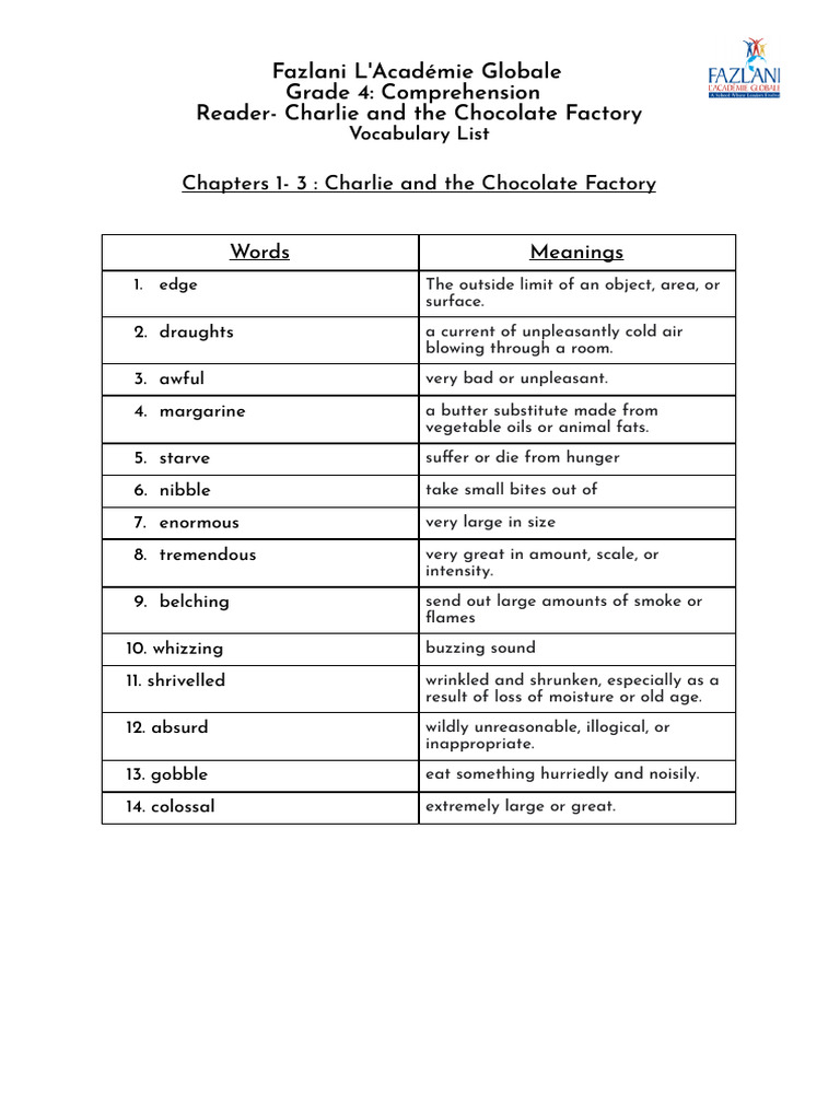 G4 - Vocabulary List - CHAP 1 - 30 | PDF