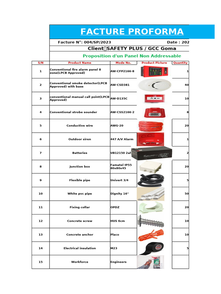 Proforma Invoice GCC Goma | PDF | Firefighting | Safety