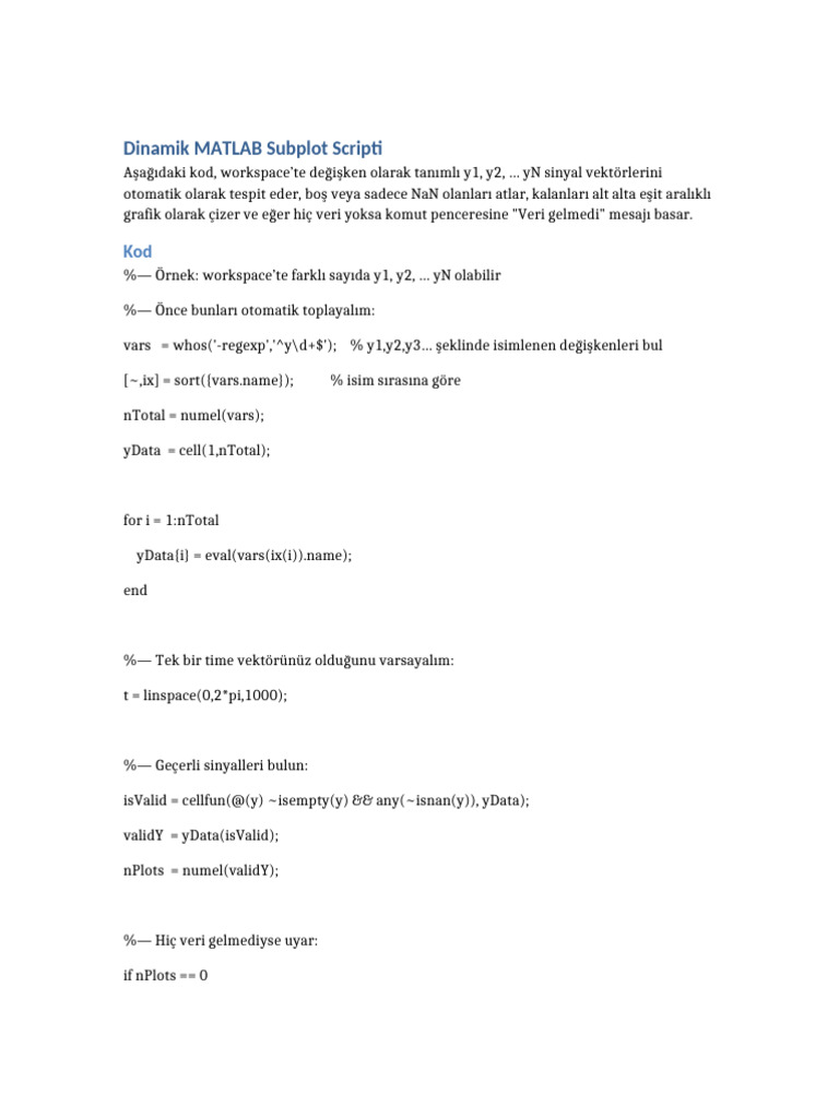 Dynamic Subplot | PDF