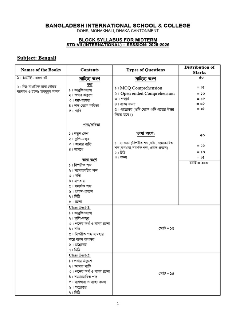 Std-Vii-Midterm Syllabus - (2025-2026) | PDF | Mathematics | Adjective