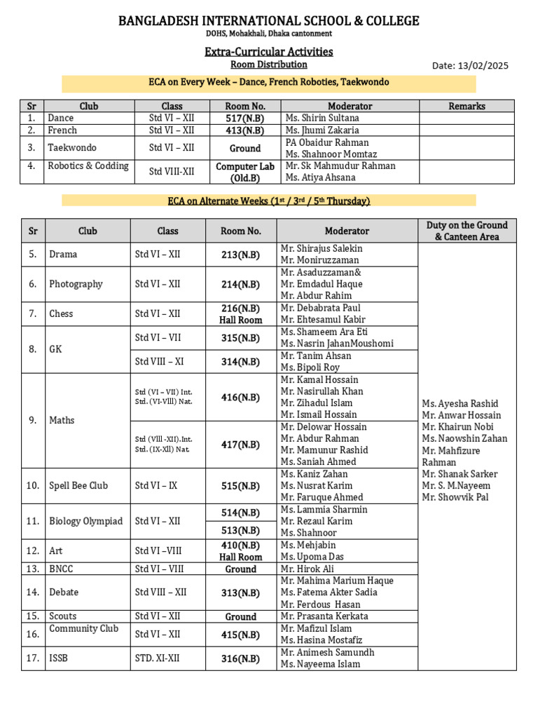 ECA - 2025 Update 13.02.2025 | PDF | Bangladesh