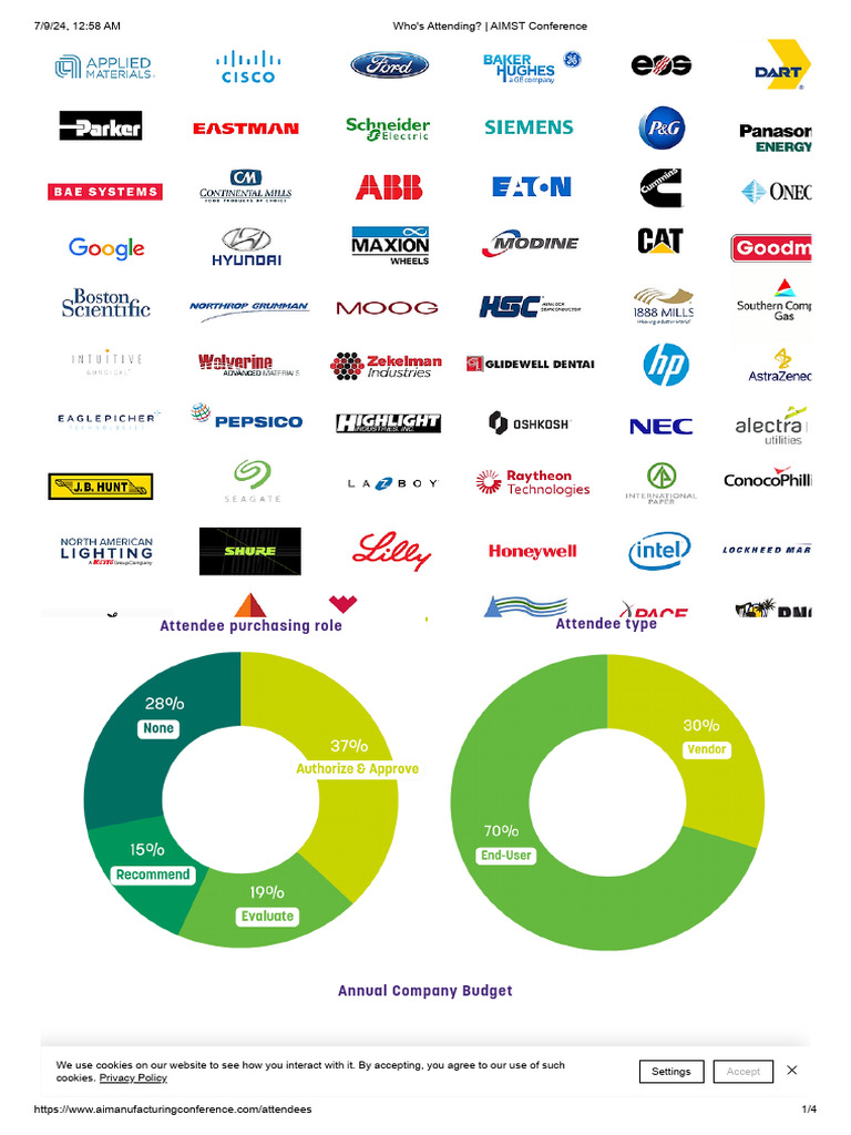 AIMST Conference 2024 Attendee List | PDF | Publicly Traded Companies ...