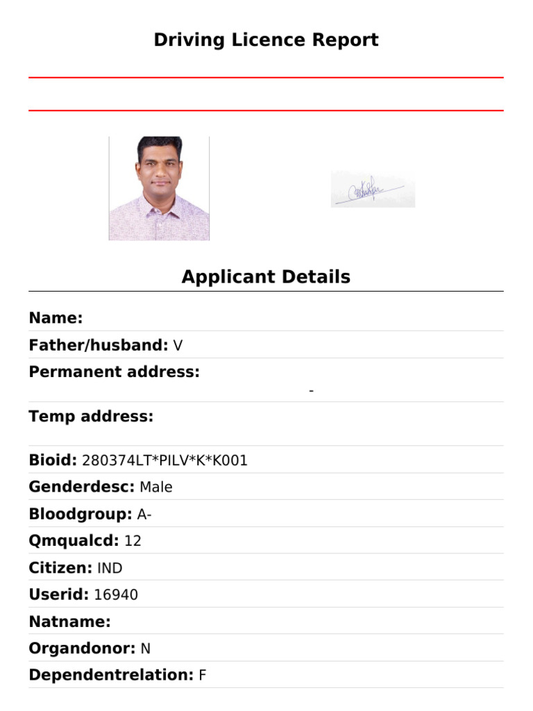 Ashwin Shankar: Driving Licence Report | PDF