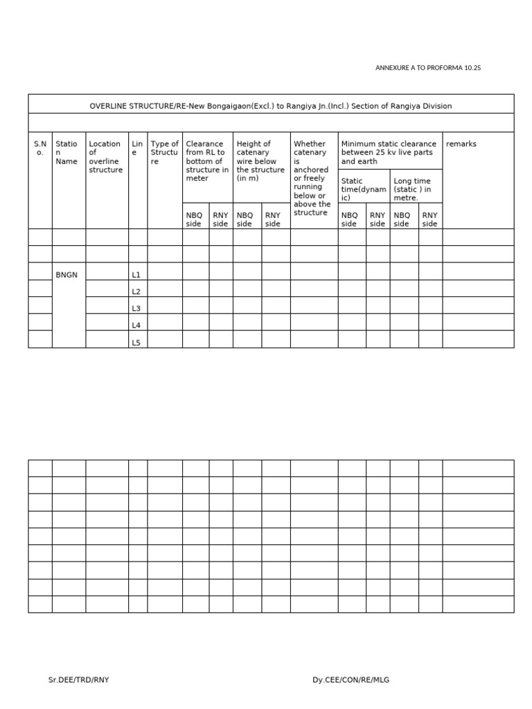 Overline Structure | PDF