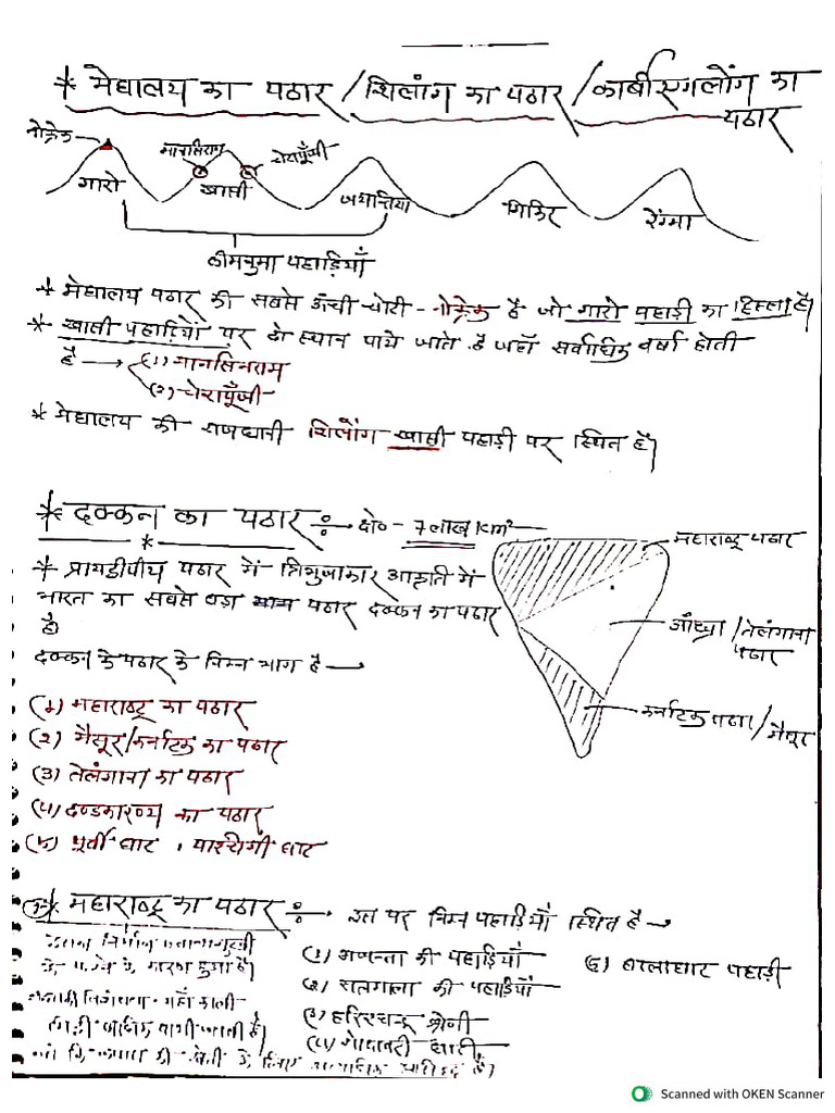 Indian Geography 1 23 | PDF