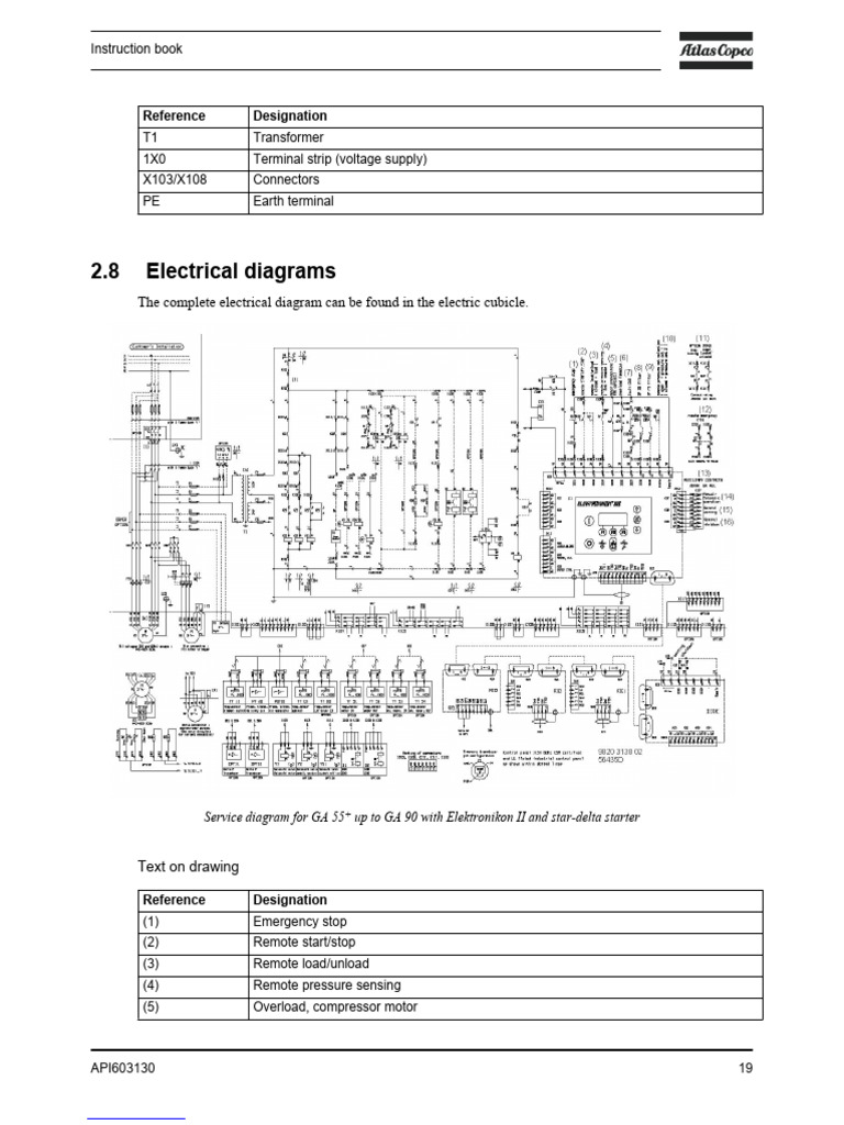 Elecytrical Connection Diagram | PDF