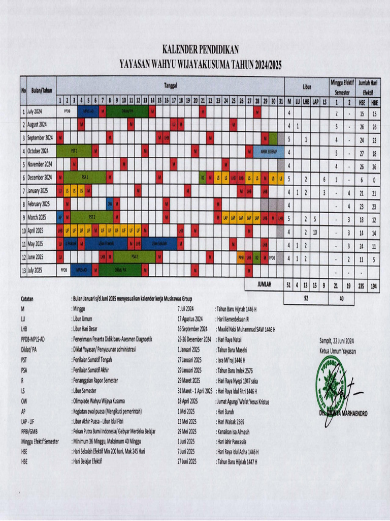 Kaldik 2024-2025 | PDF