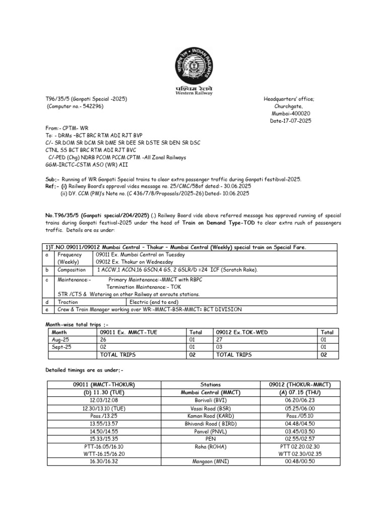 Notification of 05 Ganpati SPL TOD | PDF