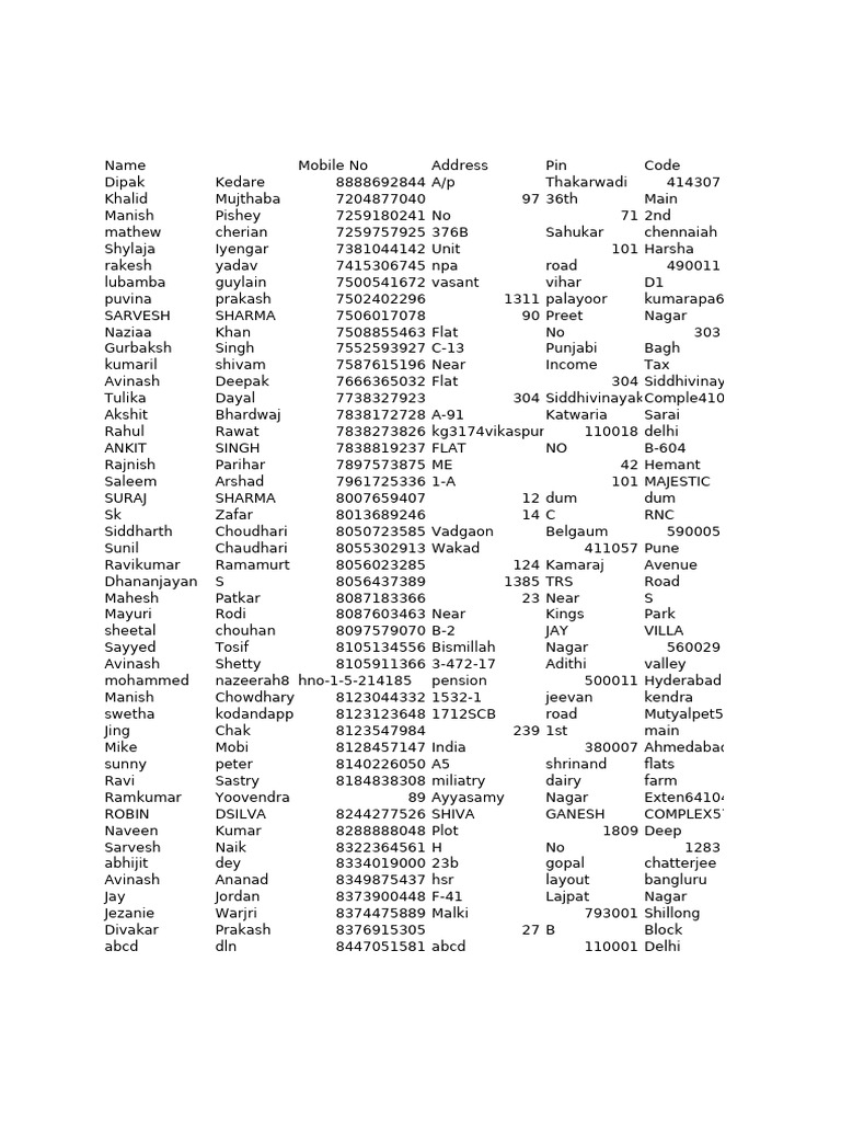 Sample Car Owners Database Panindia | PDF