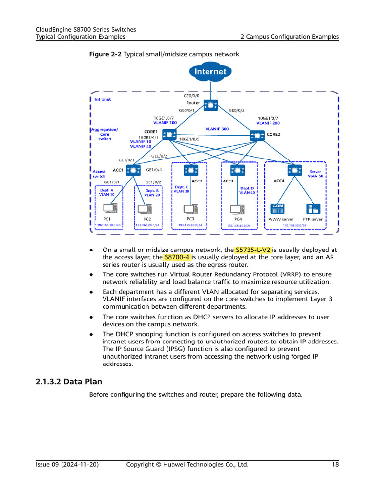 01 02 Campus Configuration Examples 14 33 | PDF | Ip Address | Router (Computing)