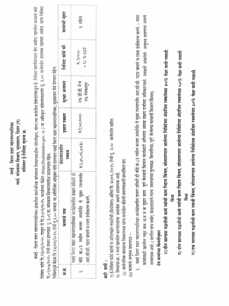 PWD Invite Tenders Nature | PDF