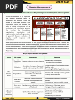 NDMA Guidelines UPSC Summary | PDF | Emergency Management | Flood