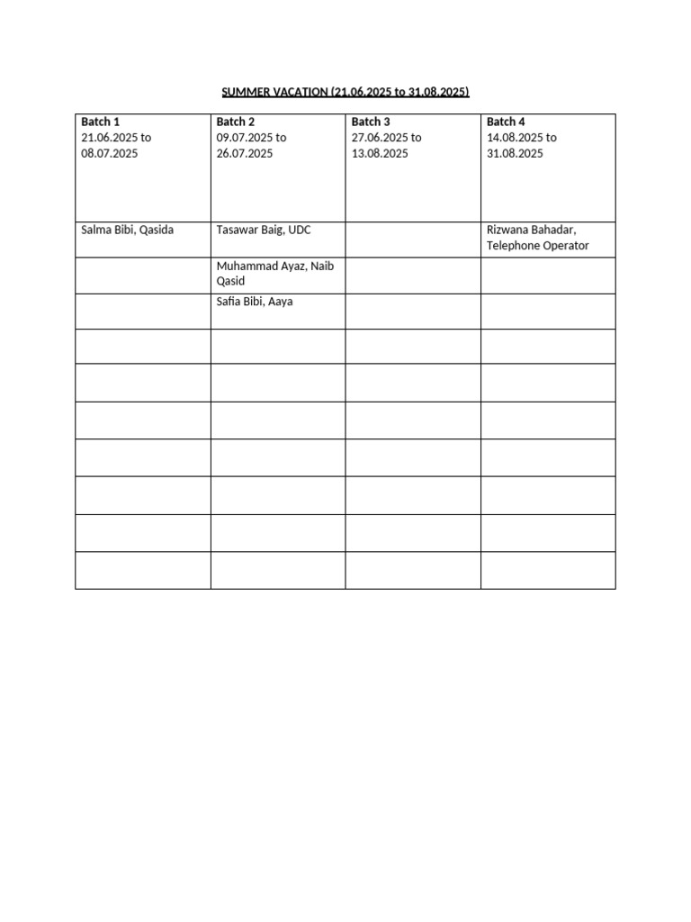 Summer Vacation Chart | PDF