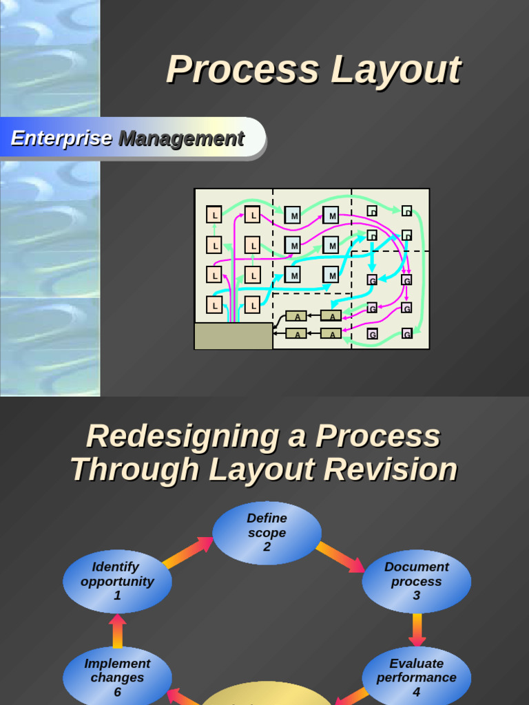 03 Process Layout | PDF | Production And Manufacturing