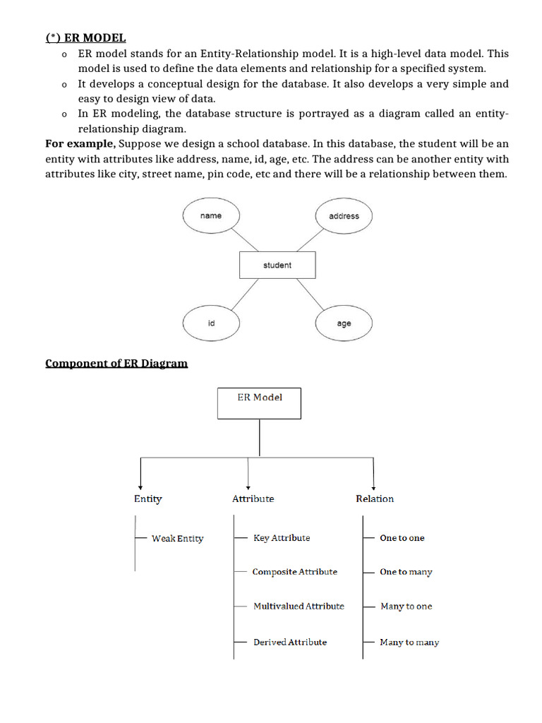 ER Model | PDF | Inheritance (Object Oriented Programming) | Computer Programming
