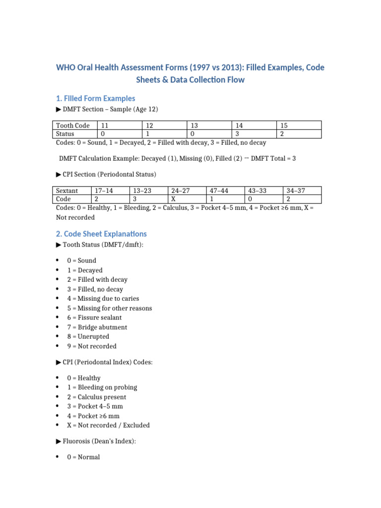WHO Form Examples Codes DataCollection | PDF