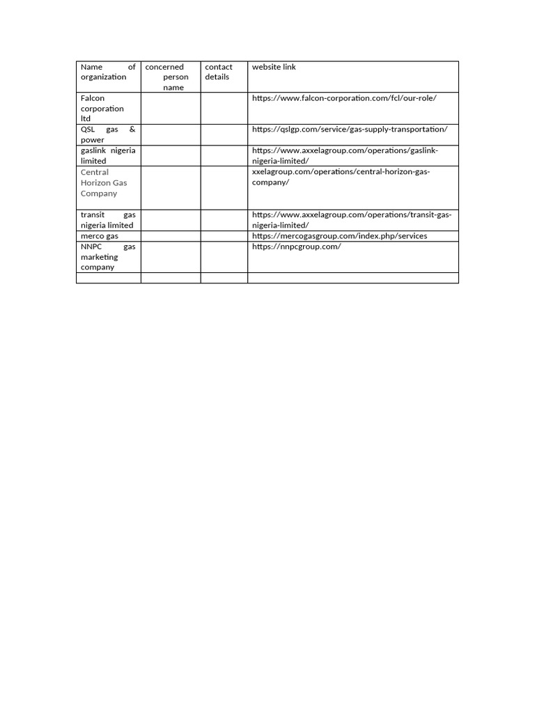 Name of Organization | PDF