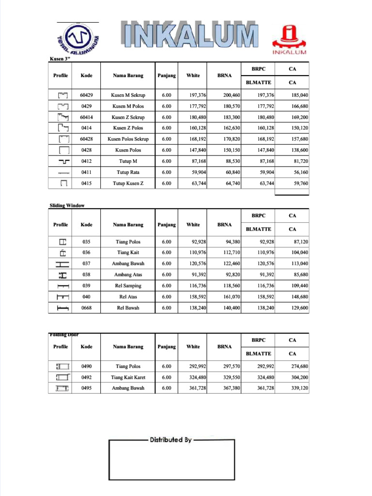 PDF Price List Inkalum 2103 - Compress | PDF