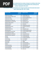 Adult Compendium of Physical Activities Parte 1 | PDF | Strength ...