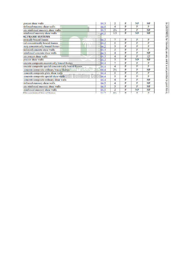 Document No 5 Pdf