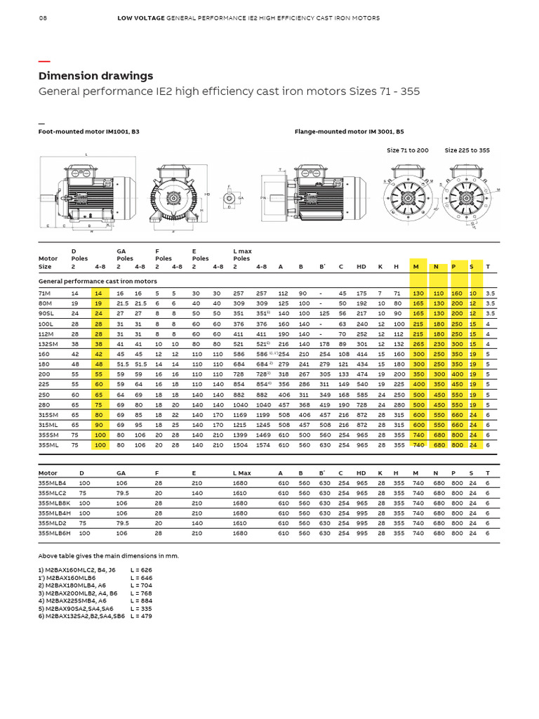 IEC Flange Size Chart | PDF