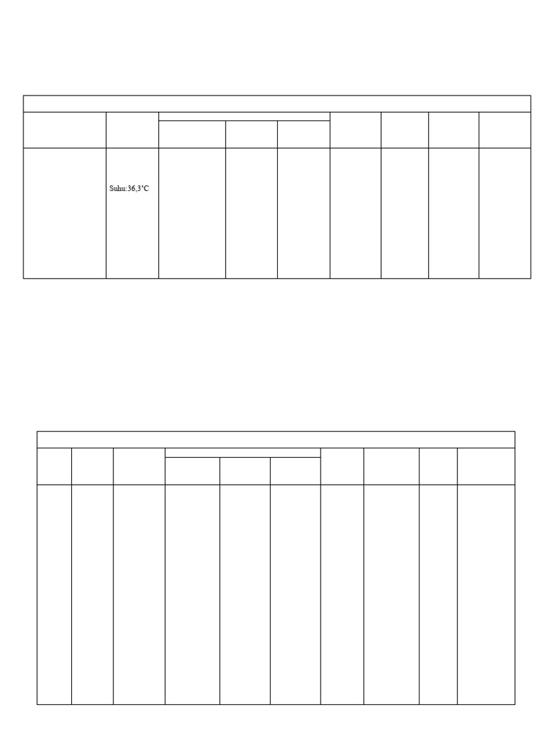 Tabel Koding Dan Validasi | PDF