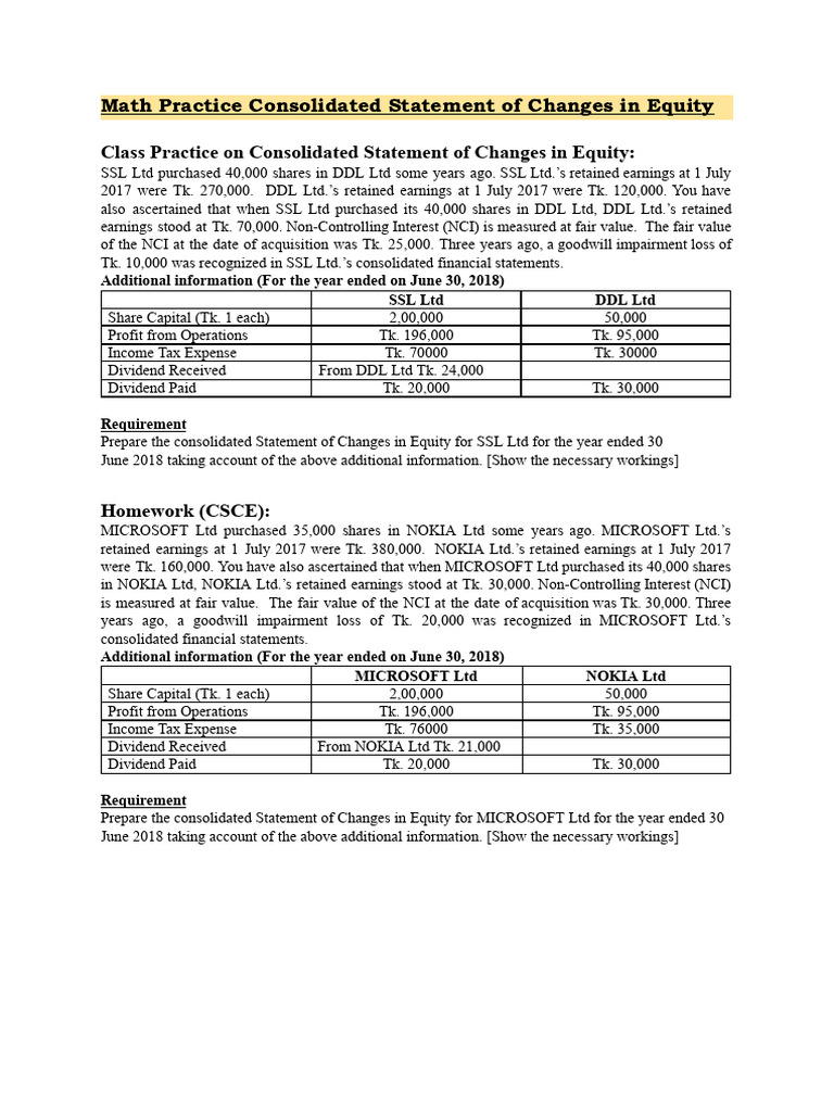 Class Practice On Consolidated Statement of Changes in Equity | PDF | Retained Earnings | Dividend