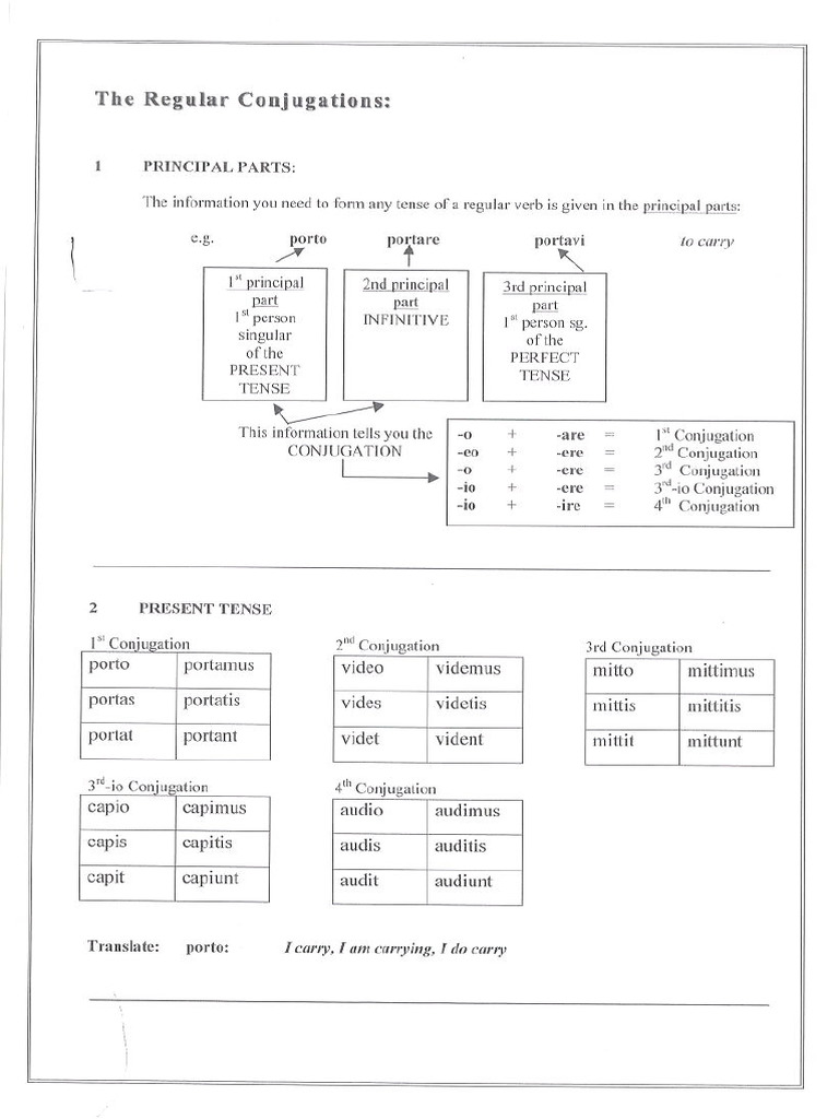 3E-H Conjugations Tables | PDF