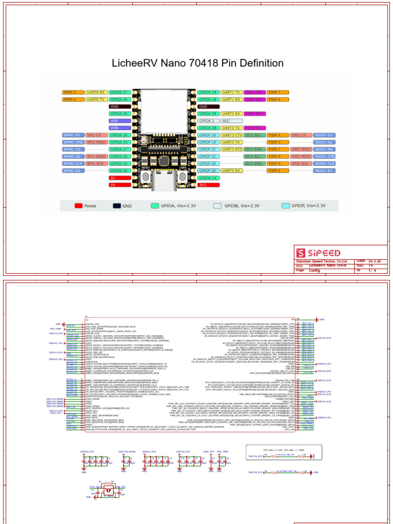 LicheeRV Nano 70418 Pinout Guide | PDF