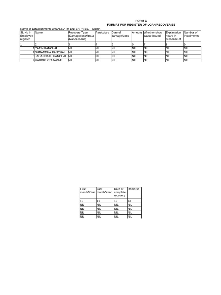 C Form 3 Copies | PDF