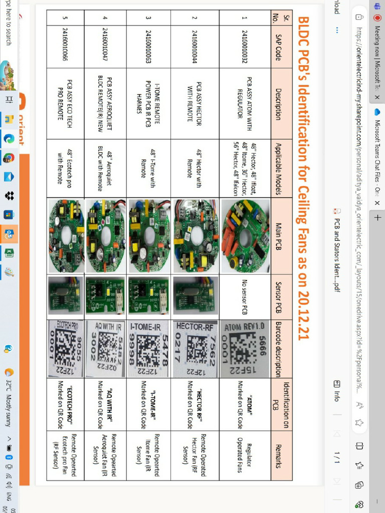 BLDC Fan PCB Board 2 | PDF