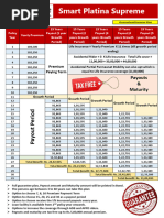 Apy Chart | PDF | Pension | Retirement