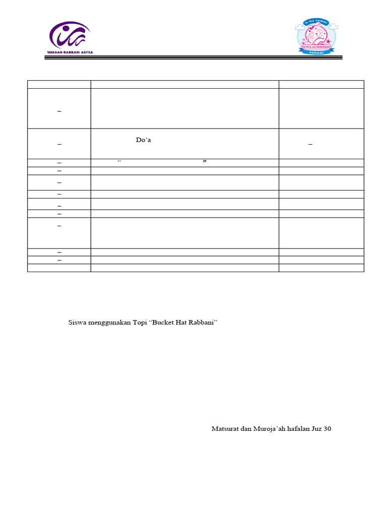 Rundown Dan Denah Kursi Field Trip Ke Tirta Wisata | PDF