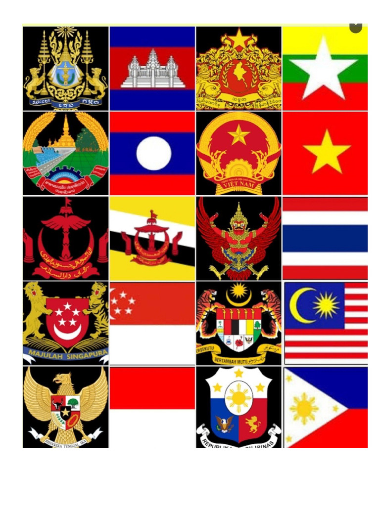 Bendera Asean | PDF