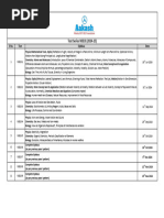 NSEJS 2024-25 Syllabus | PDF