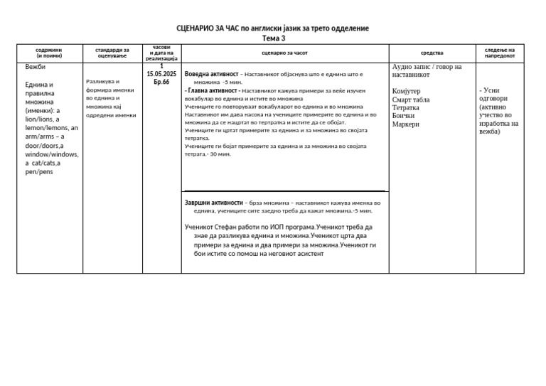 2-1 15 - 5 Ednina I Mnozina | PDF