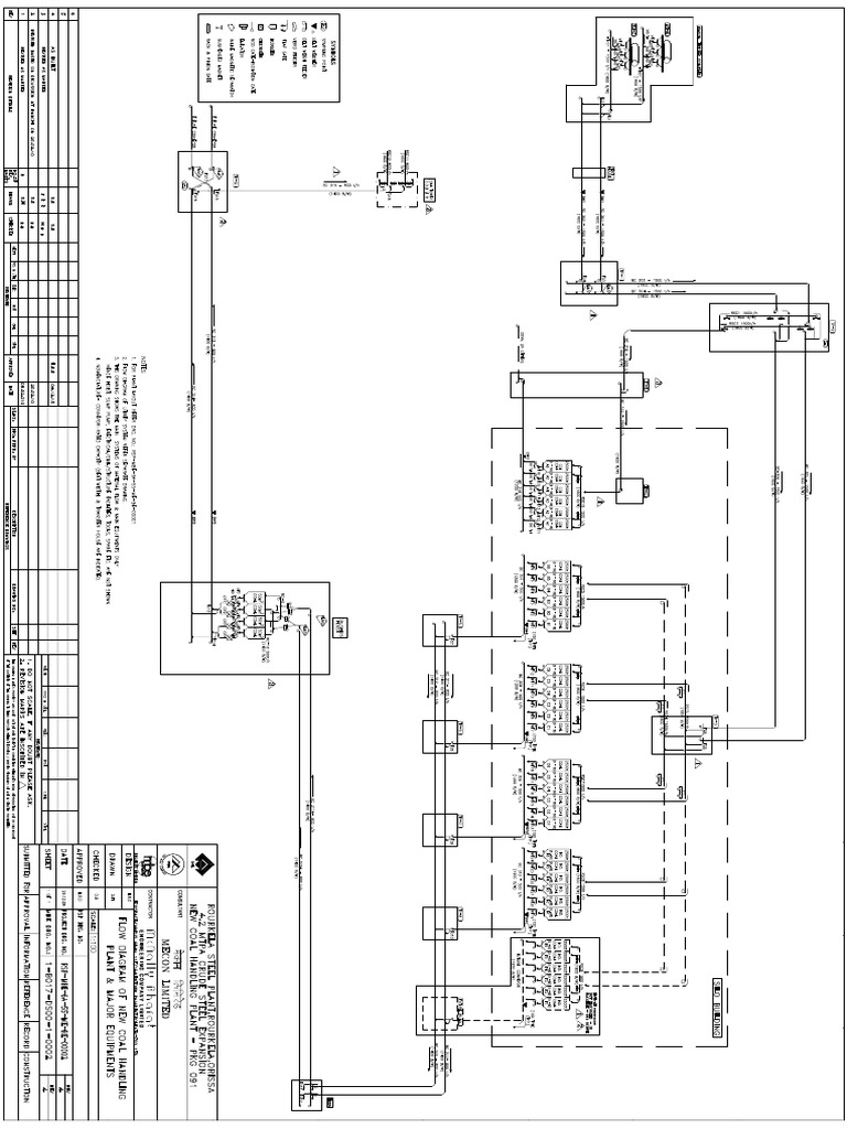 Coal Flow Diagram | PDF