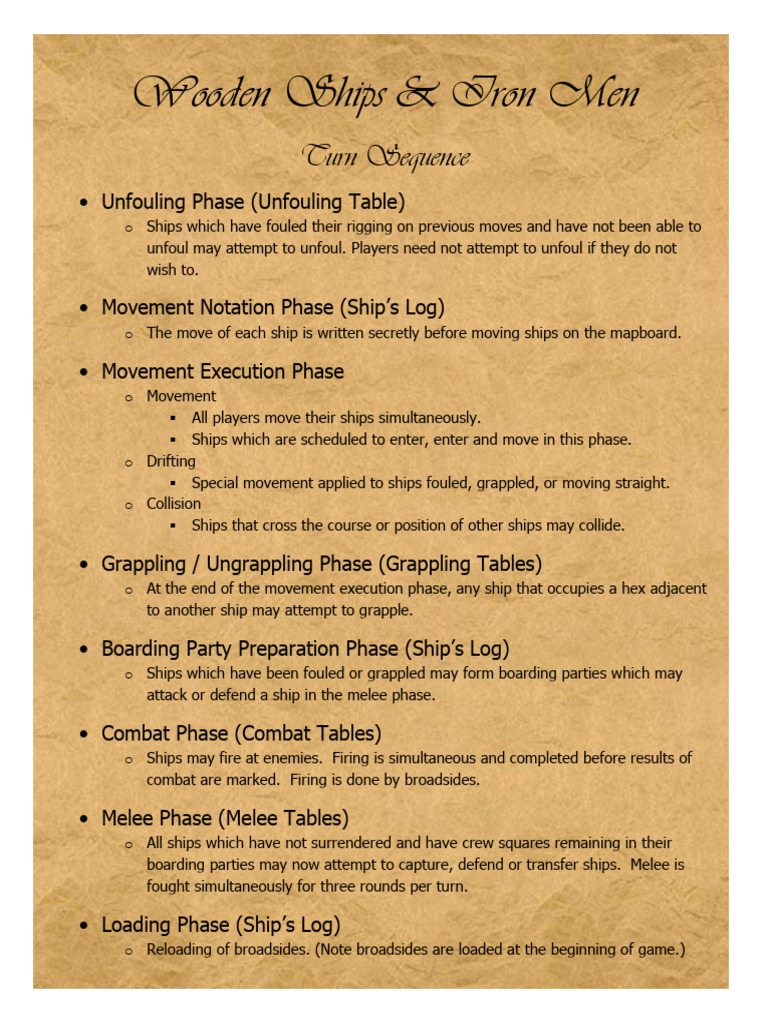Wooden Ships Turn Sequence | PDF