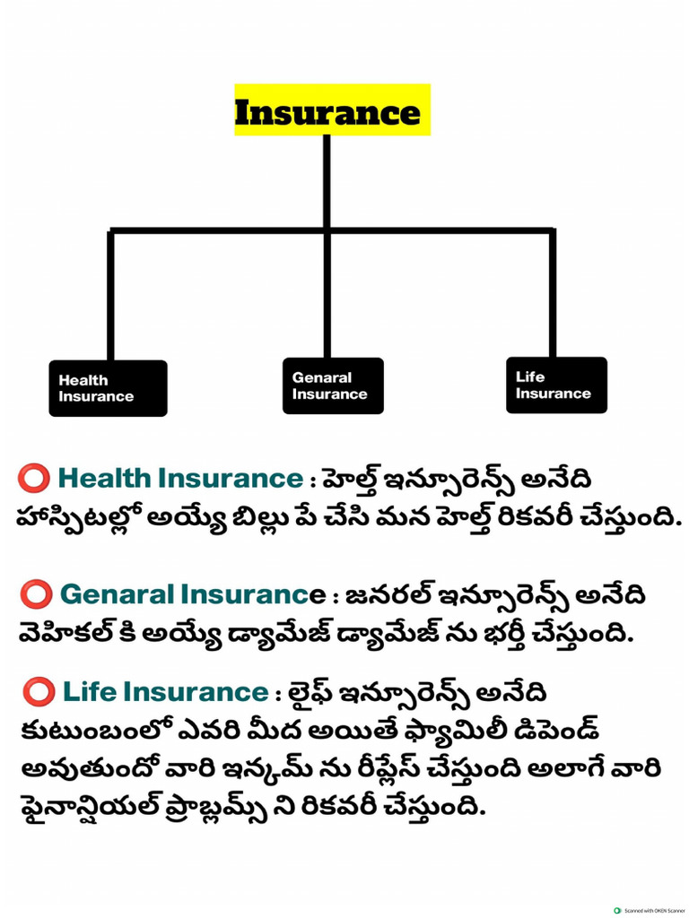 Tata Aia Life Insurance Plans | PDF