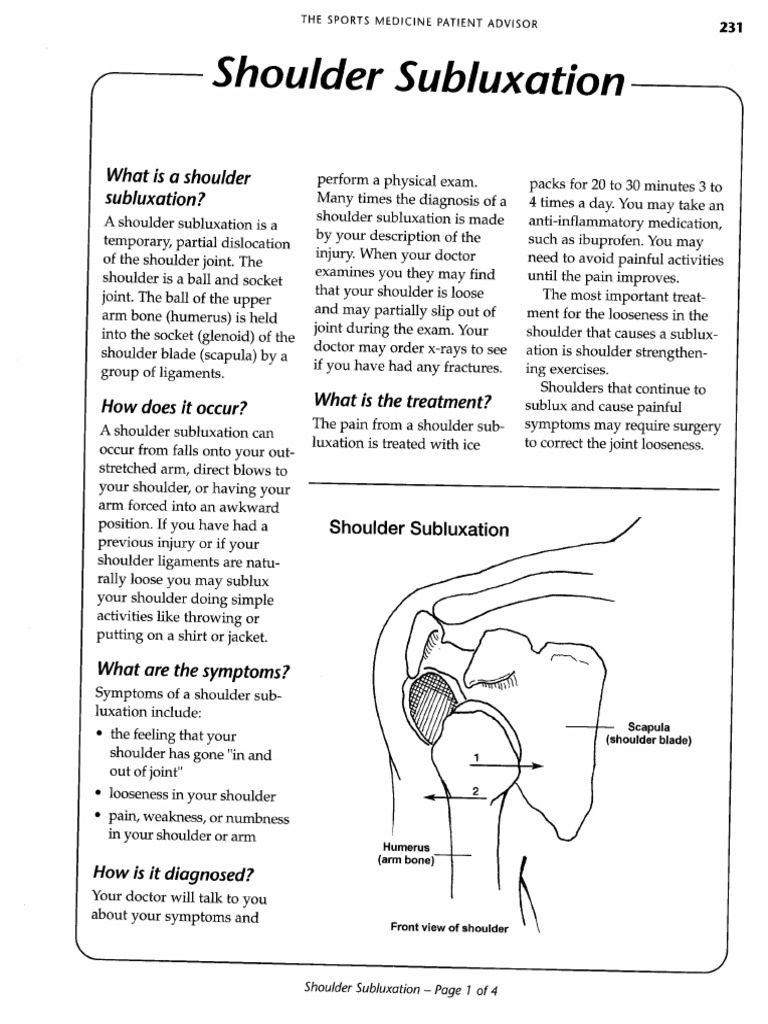 166 - Shoulder Subluxation | PDF